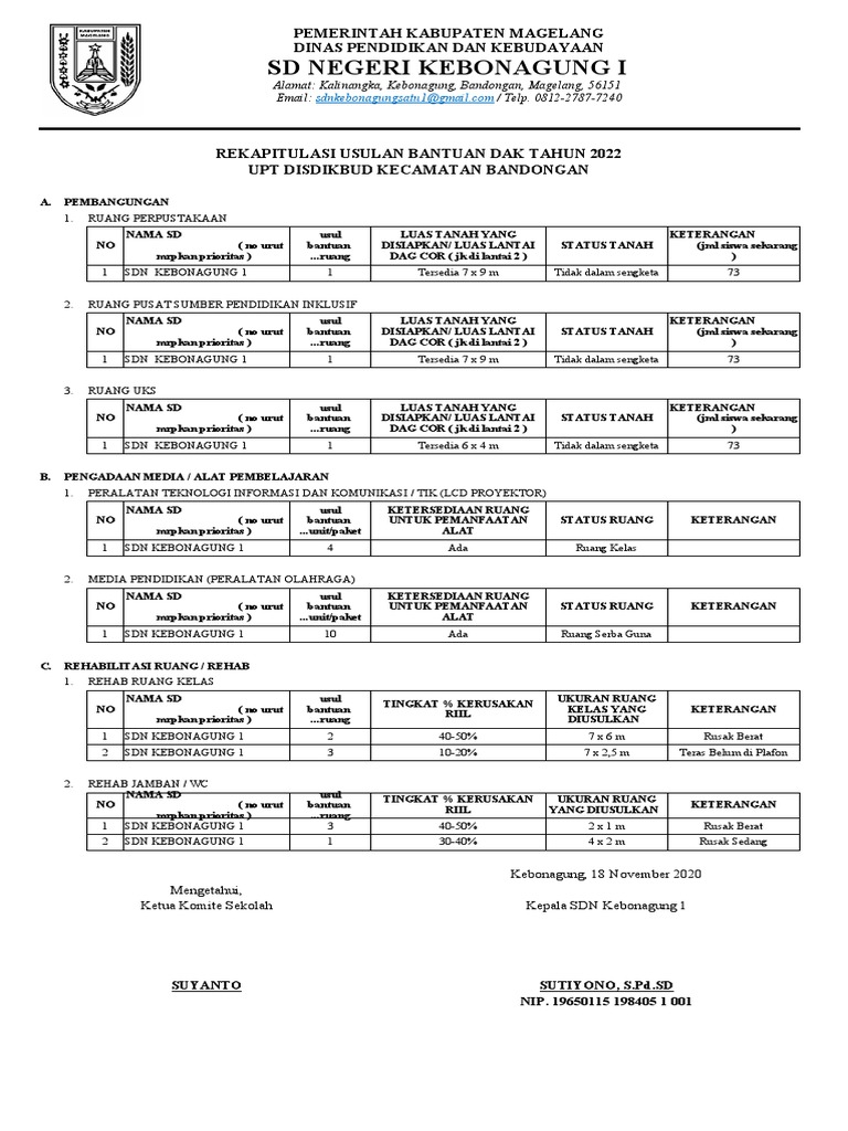 Proposal Permohonan Bantuan DAK 2022 | PDF