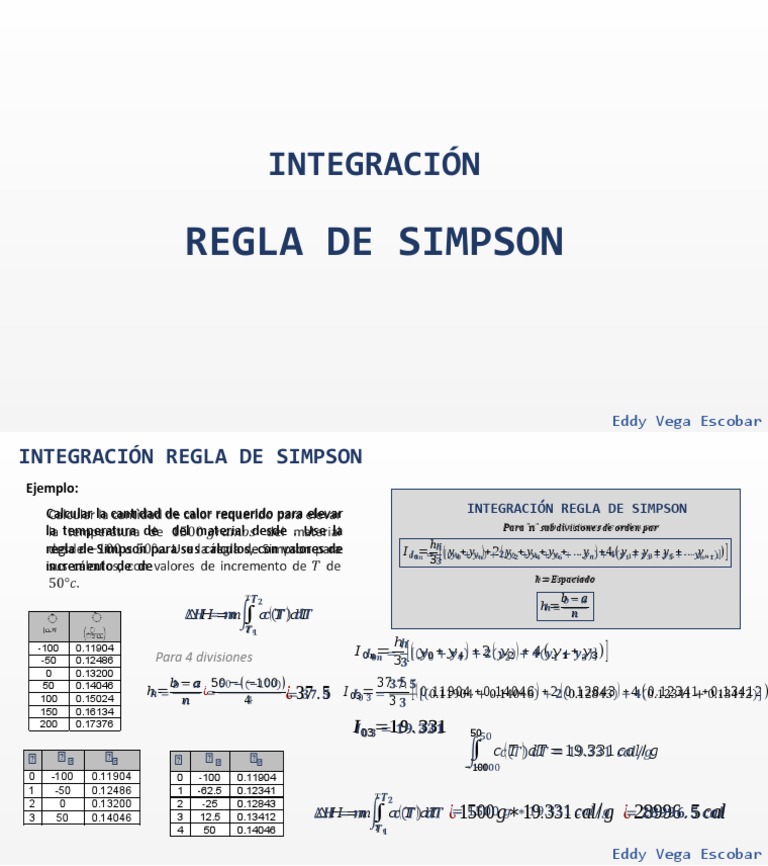 Aintegracion Regla de Simpson | PDF | Termodinámica | Enseñanza de ...