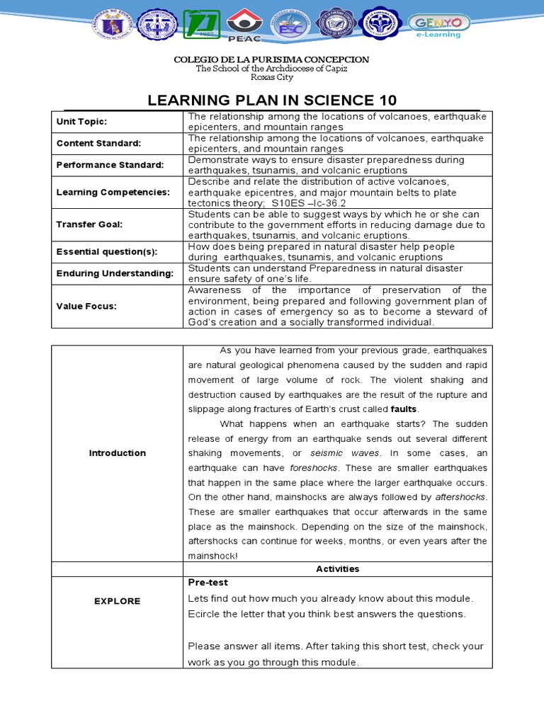 Learning Plan in Science 10: Unit Topic: Content Standard: Performance Standard: Learning ...
