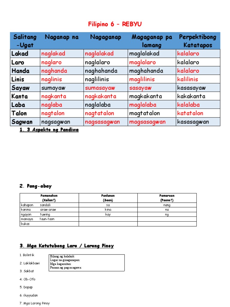 REVIEW 3rd Grading Exam | PDF
