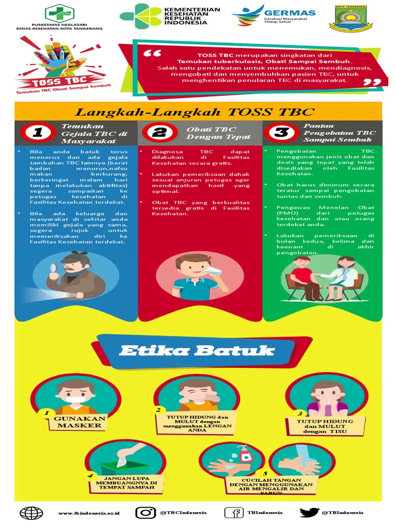 Roll Banner TBC 24 Maret | PDF