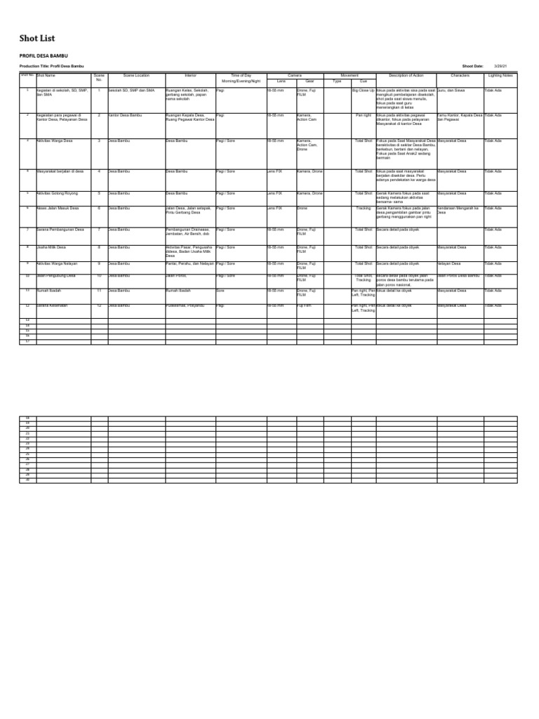 Movie Shot List | PDF