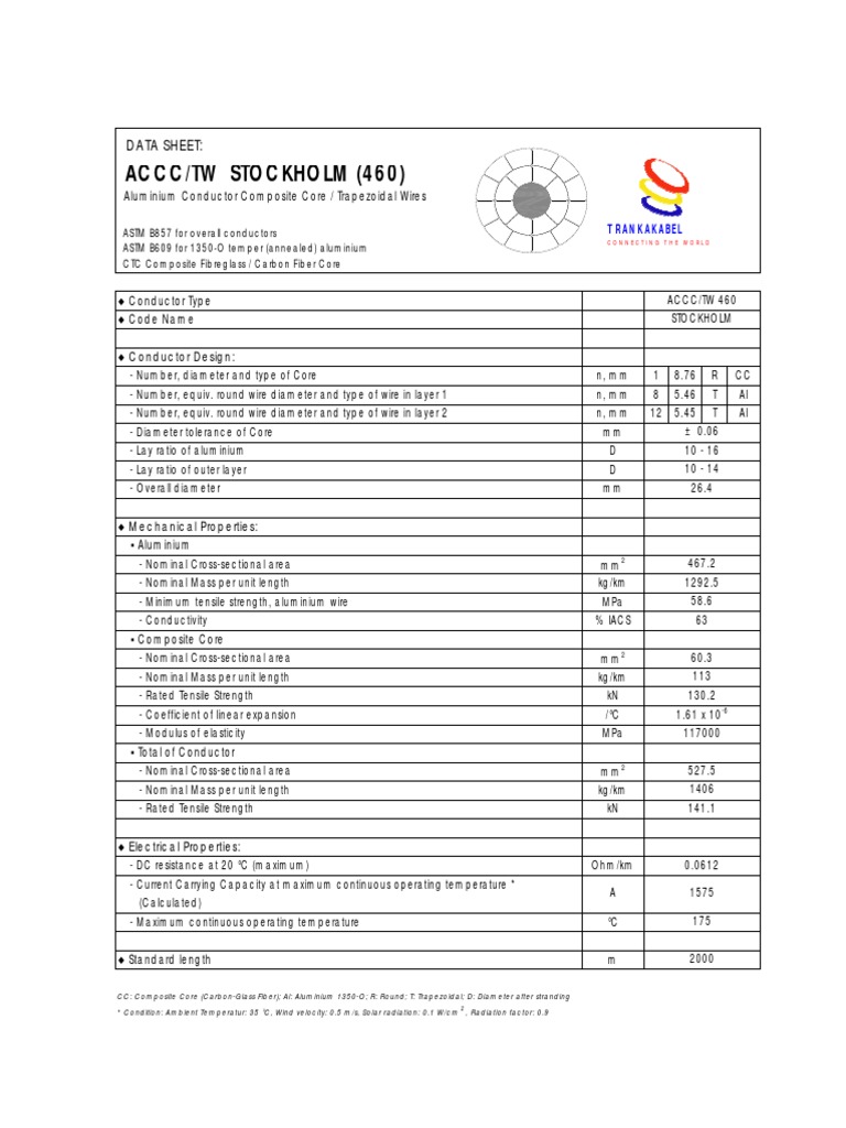 Accc/Tw Stockholm (460) : Data Sheet | PDF | Electrical Conductor | Wire