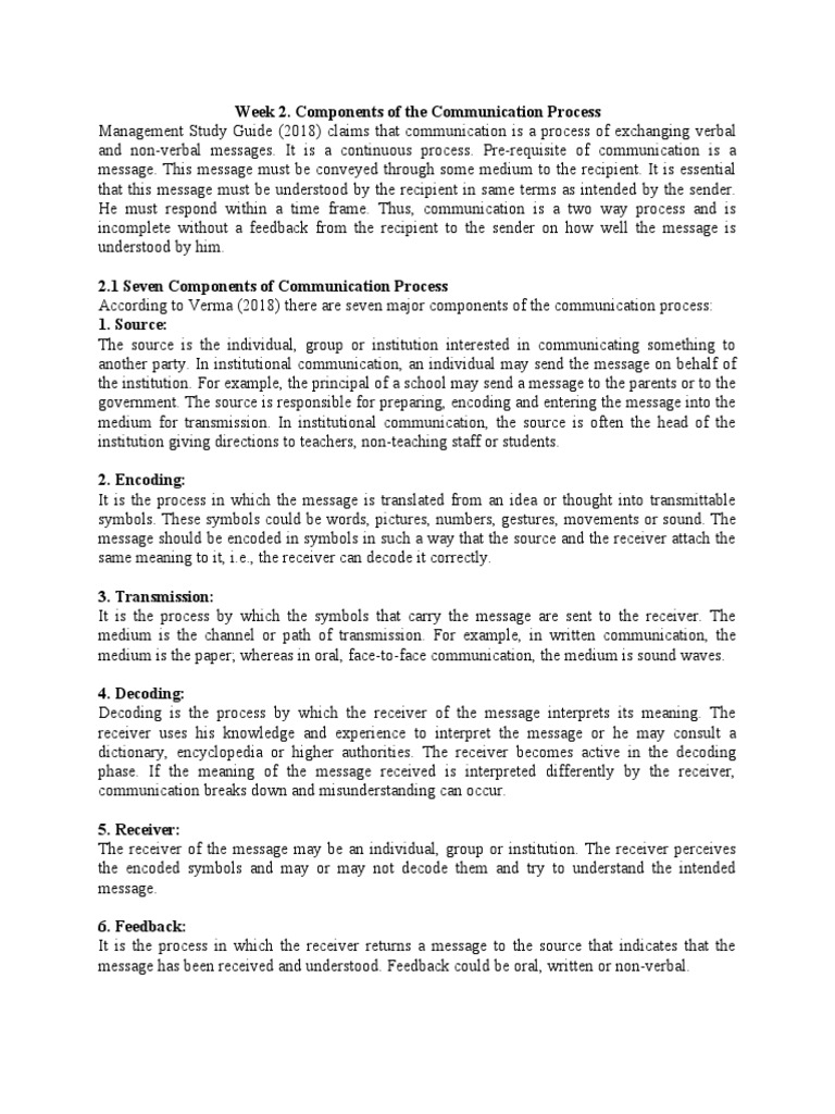 Seven Components of the Communication Process: A Breakdown of the Key ...