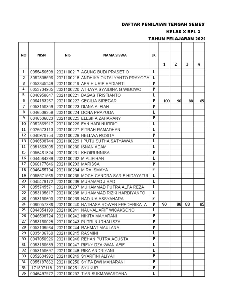 Format Nilai PTS X RPL 3 Agama Kristen | PDF