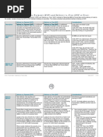 Annex XXIV - LCR Templates_for Publication | PDF | Securities (Finance ...