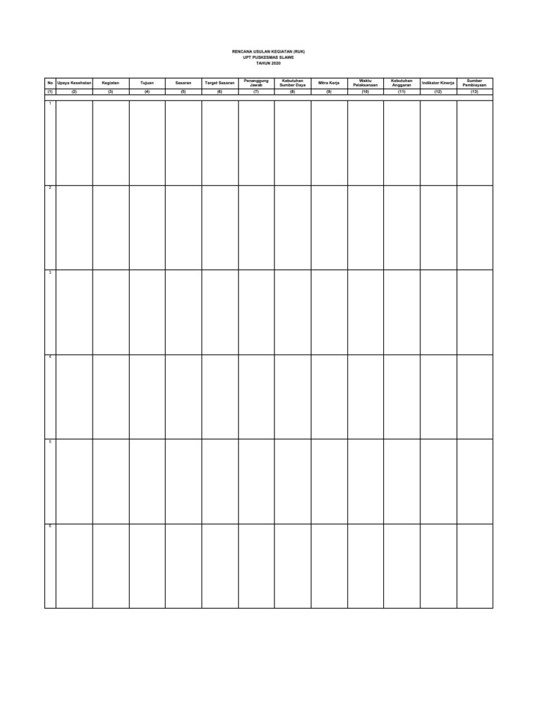 Contoh Format Rencana Usulan Kegiatan (Ruk) | PDF