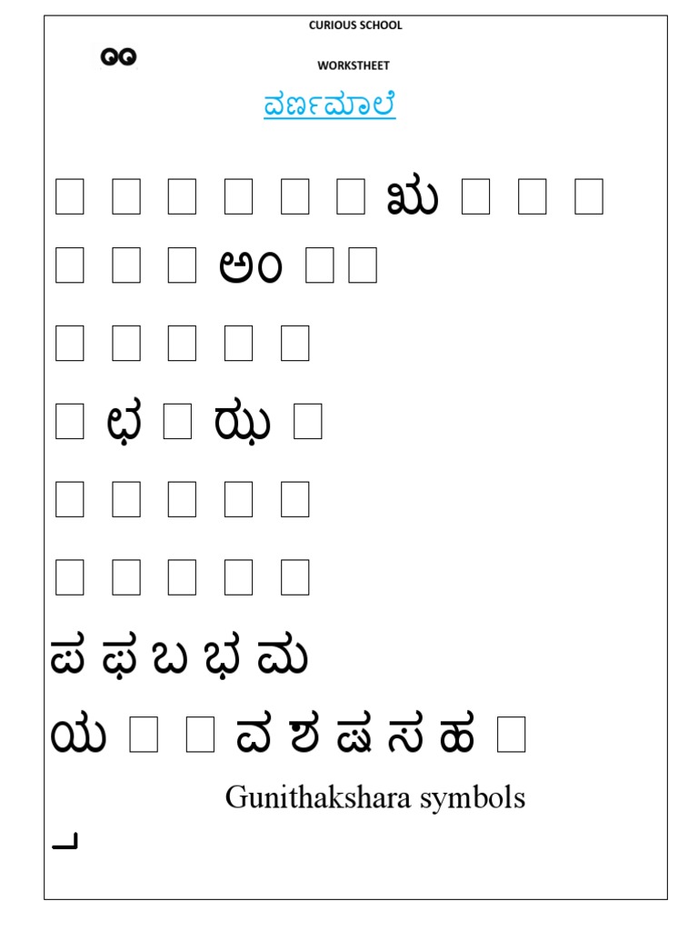 Kannada Varnamale | PDF