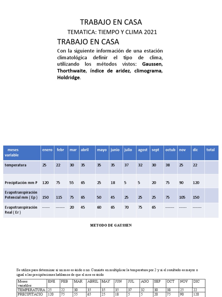 Climatografia Tiempo y Clima | PDF | Clima | Ciencias de la Tierra