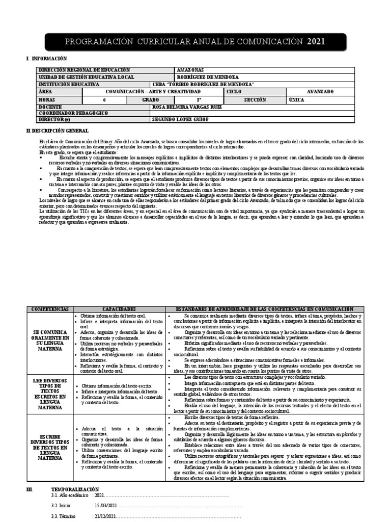 1ro Programacion Anual Comunicación PRIMERO | PDF | Aprendizaje | Información