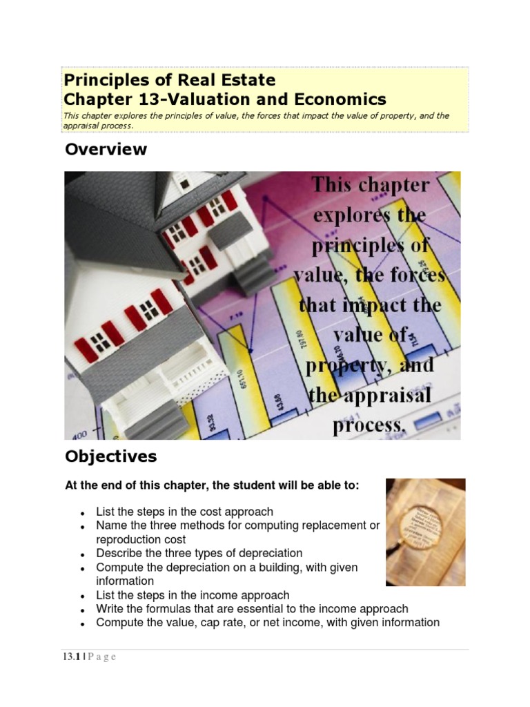 Principles of Real Estate Chapter 13-Valuation and Economics | Download ...