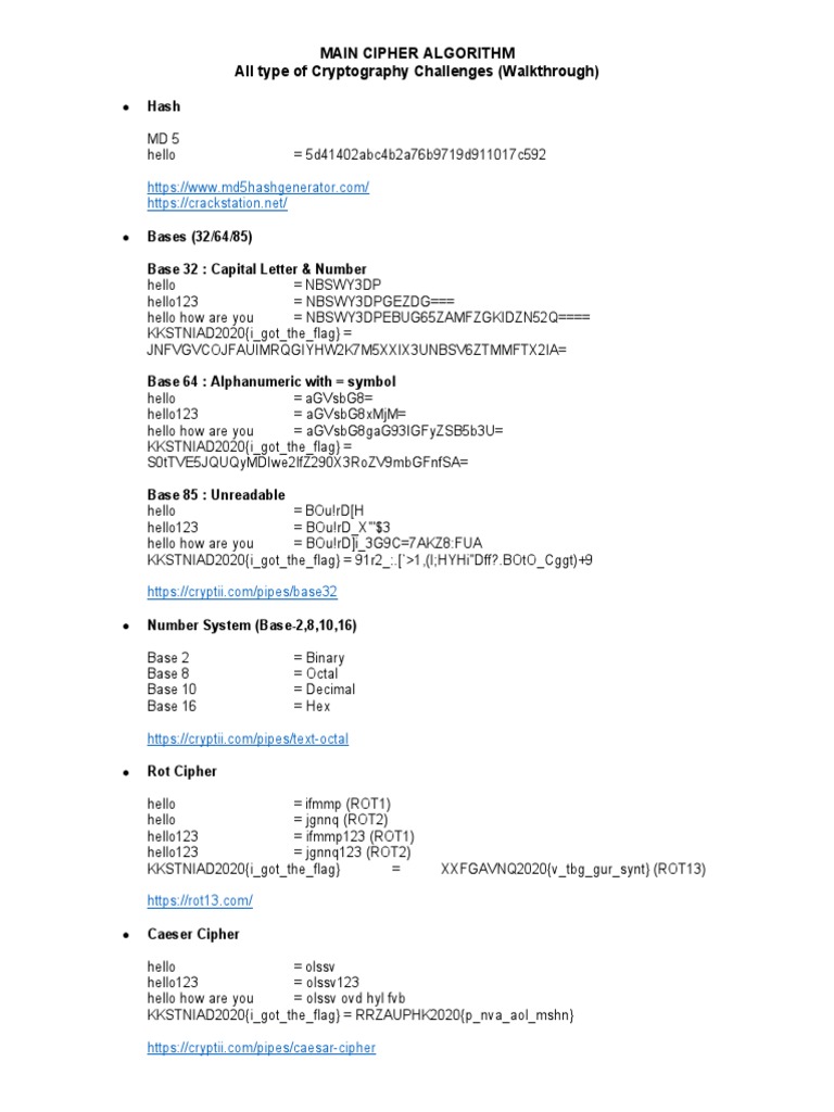 Main Cipher Algorithm All Challenge Ctf Pdf Cipher Algorithms