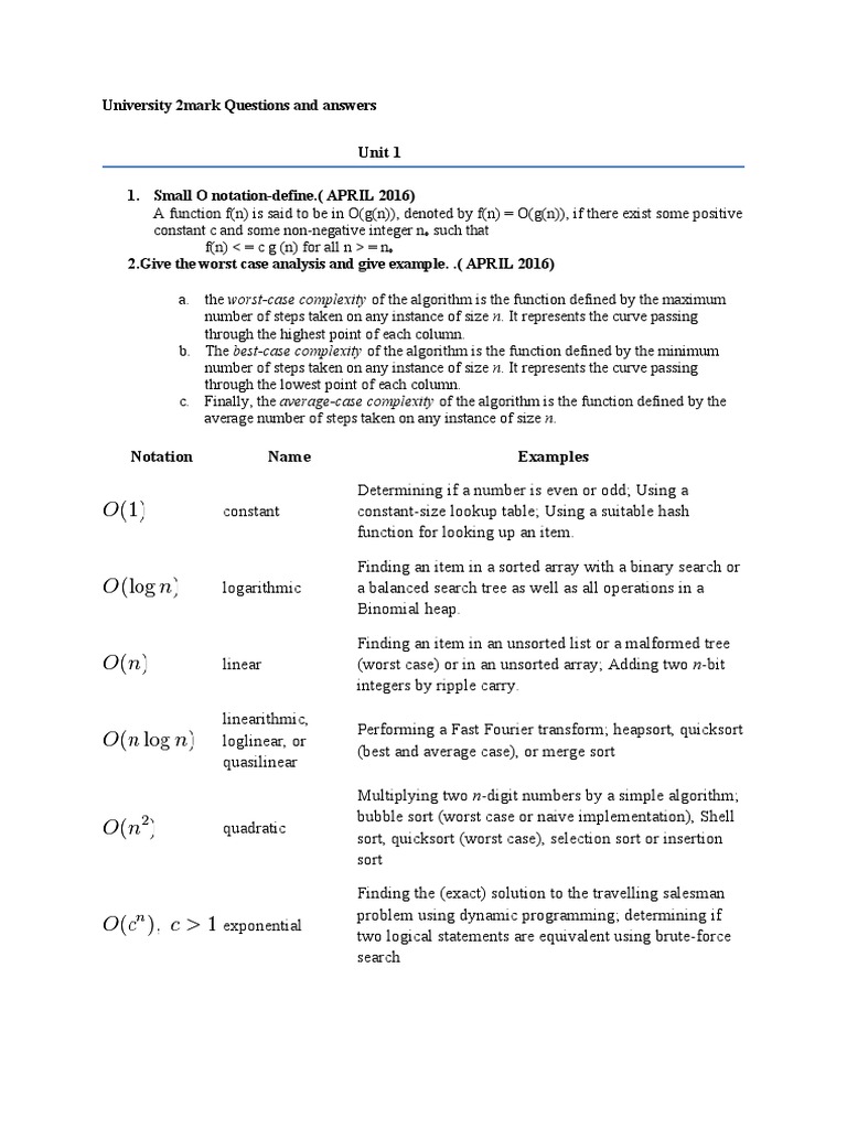 DAA-University 2mark Questions and Answers | Download Free PDF | Dynamic Programming | Time ...