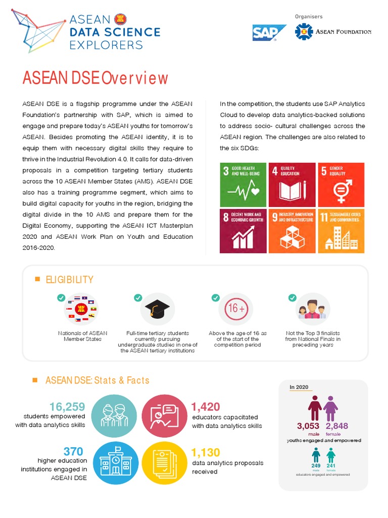 ASEAN DSE Overview: Eligibility | PDF | Analytics | Business