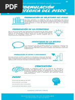 Guía PISCC 2024-2027: Estrategias de Seguridad | PDF