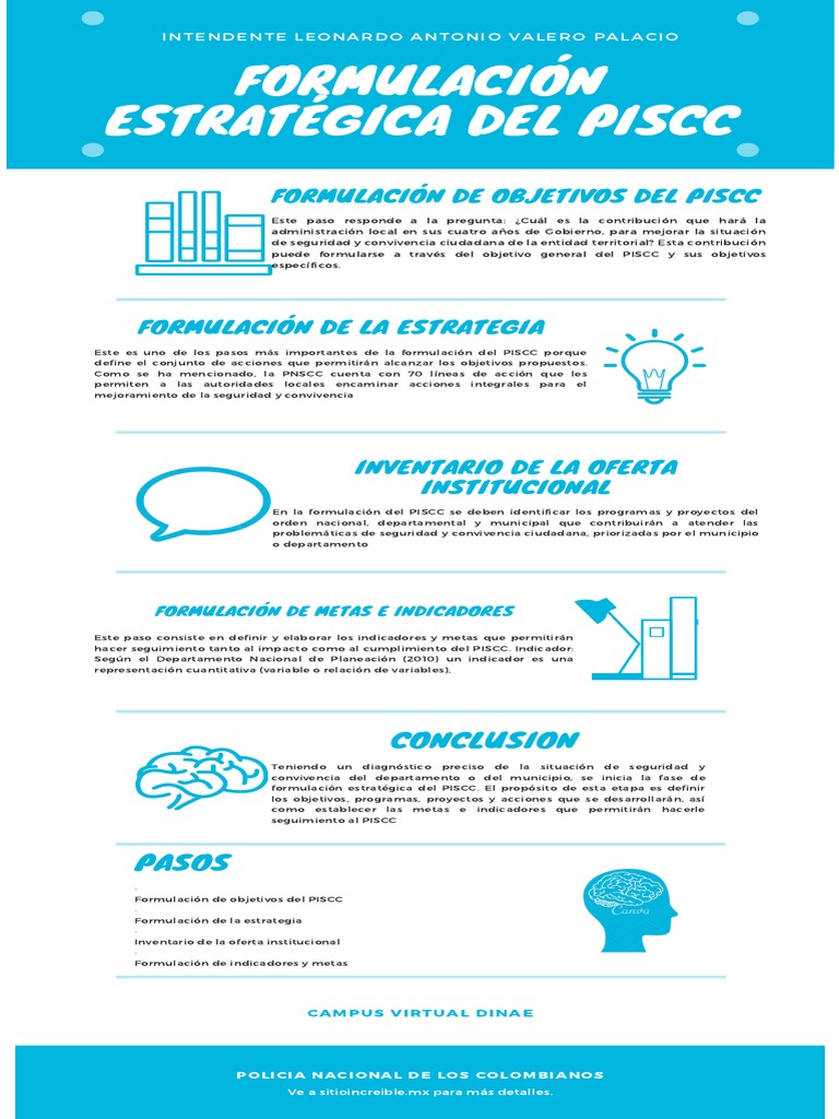 Formulación Estratégica Del PISCC | PDF | Planificación | Business