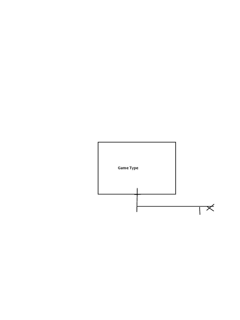 Telefon | PDF