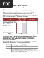Tabla de Mets | PDF | Metabolismo | Caloría