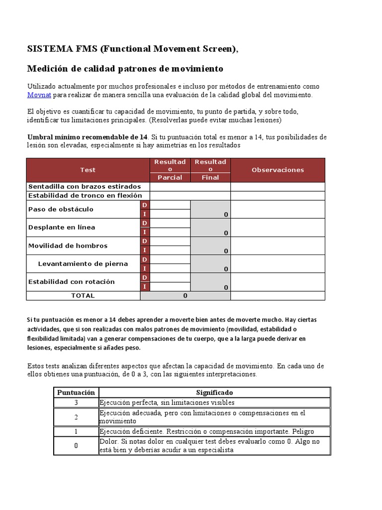 Test Sistema FMS ( (Functional Movement Screen) | PDF | Science ...