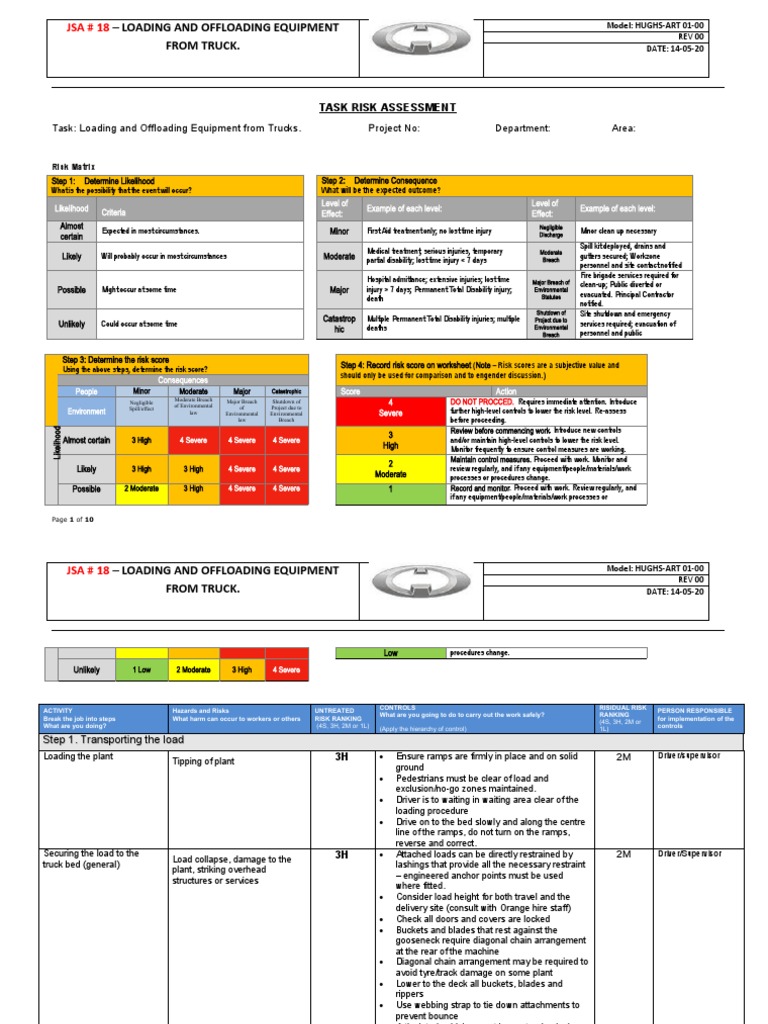 Loading-Unloading-Low-Loader Risk Assmnt | PDF | Risk | Traffic