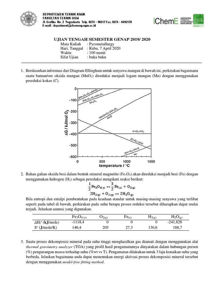 UTS Pyrometallurgy S2 Sem2 2019-2020 | PDF
