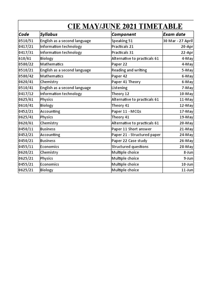 Cie May/June 2021 Timetable: Code Syllabus Component Exam Date | PDF ...