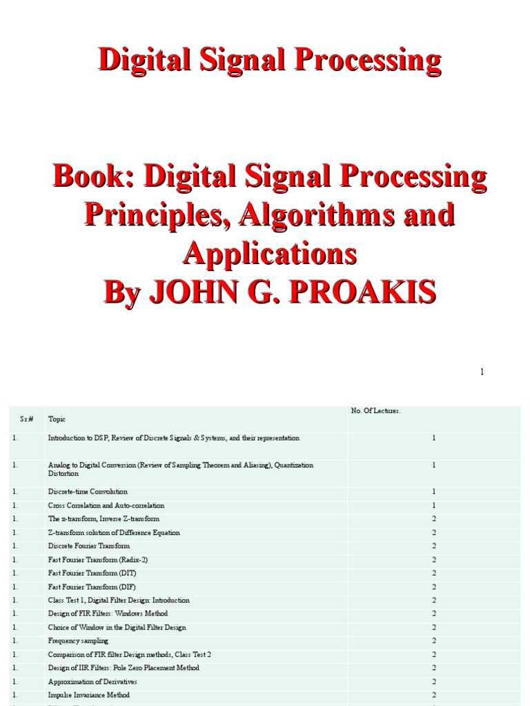 Lec1 2 | PDF | Digital Signal Processing | Discrete Time And Continuous Time