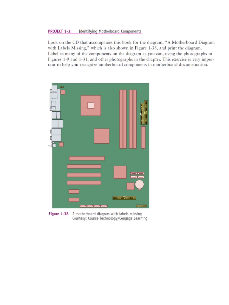 Project 3 Assignment | PDF