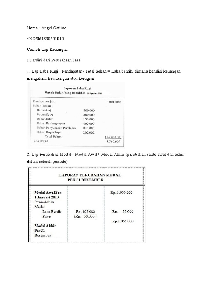 Contoh Lap Keuangan | PDF
