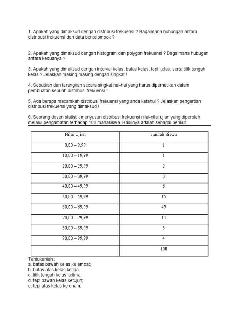 Distribusi Frekuensi dan Histogram Statistik | PDF | Metode & Bahan Ajar