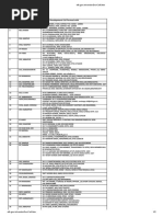 CAAP Contact Directory and Numbers | PDF | Air Traffic Control ...