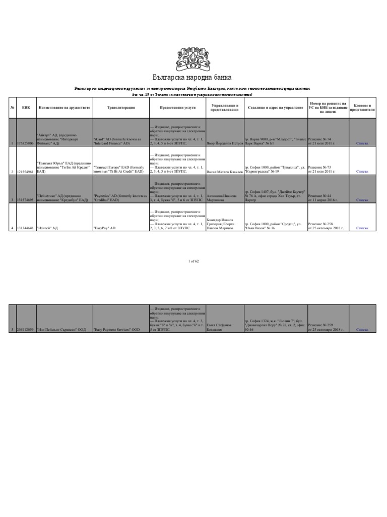Ps Po Register 3a BG | PDF