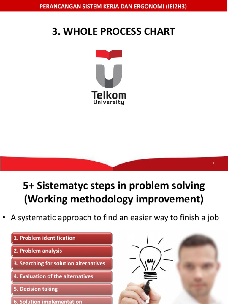 5+ STEPS IN WORK PROCESS CHART DESIGN | PDF | Evaluation | Information