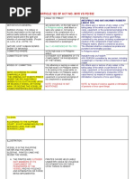 Special Complex Crimes | PDF | Arson | Crime & Violence