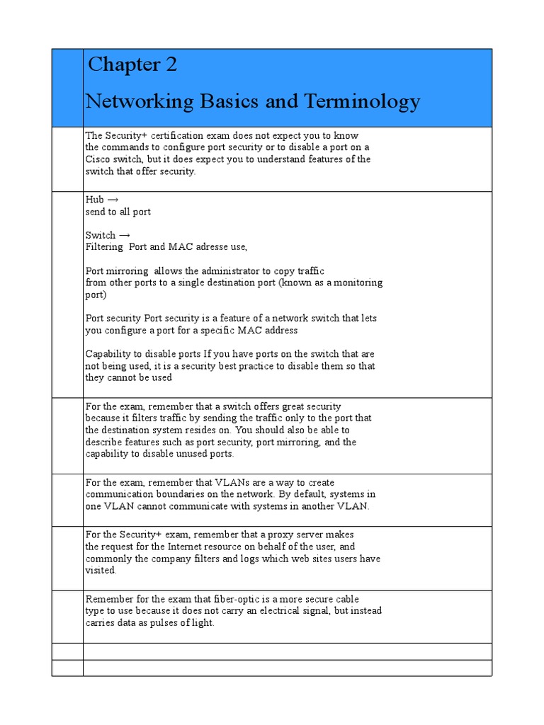 Networking Basics and Terminology | PDF | Internet Protocol Suite | Port (Computer Networking)