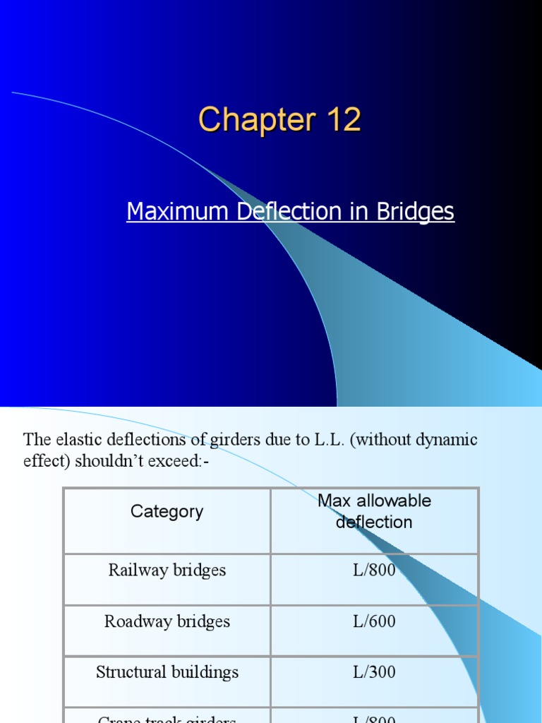 Maximum Allowable Deflections and Minimum Section Sizes for Bridges and ...
