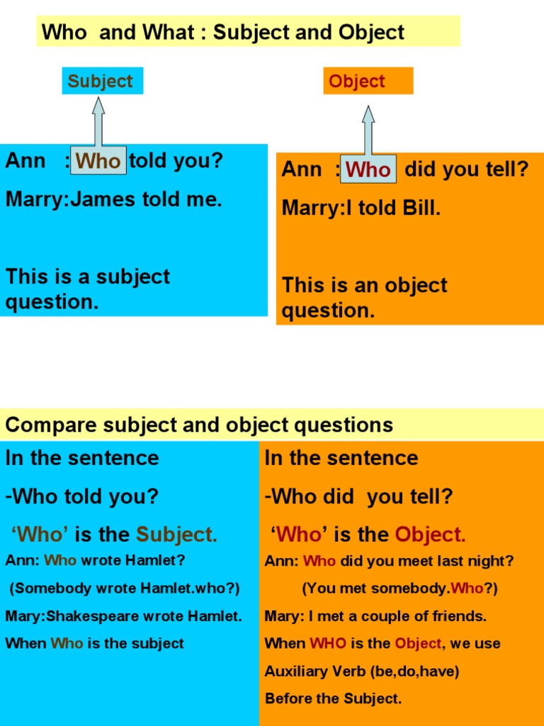 Subject and Object Questions | PDF