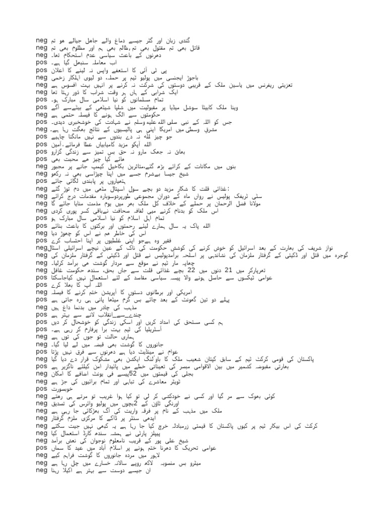 Labelled Urdu Tweet Corpus Yek | PDF