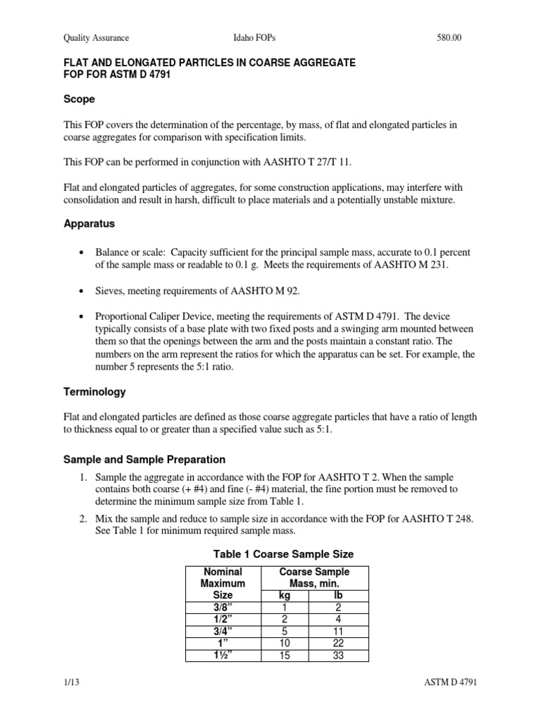 Determining the Percentage of Flat and Elongated Particles in Coarse ...