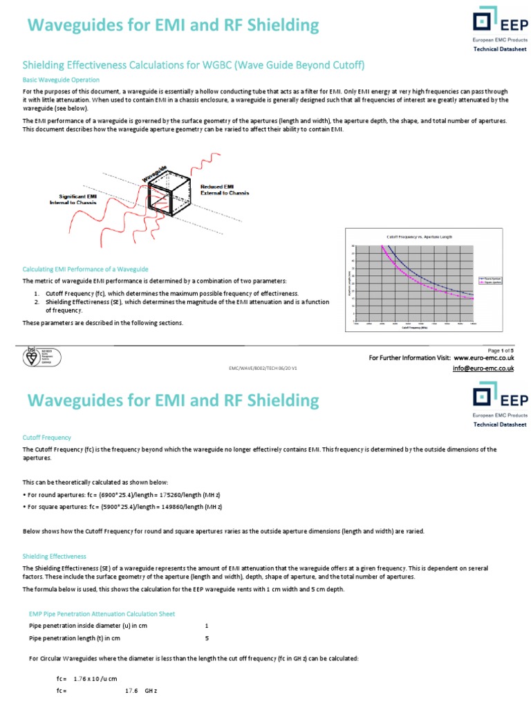 Waveguides For EMI and RF Shielding: Shielding Effectiveness Calculations For WGBC (Wave Guide ...