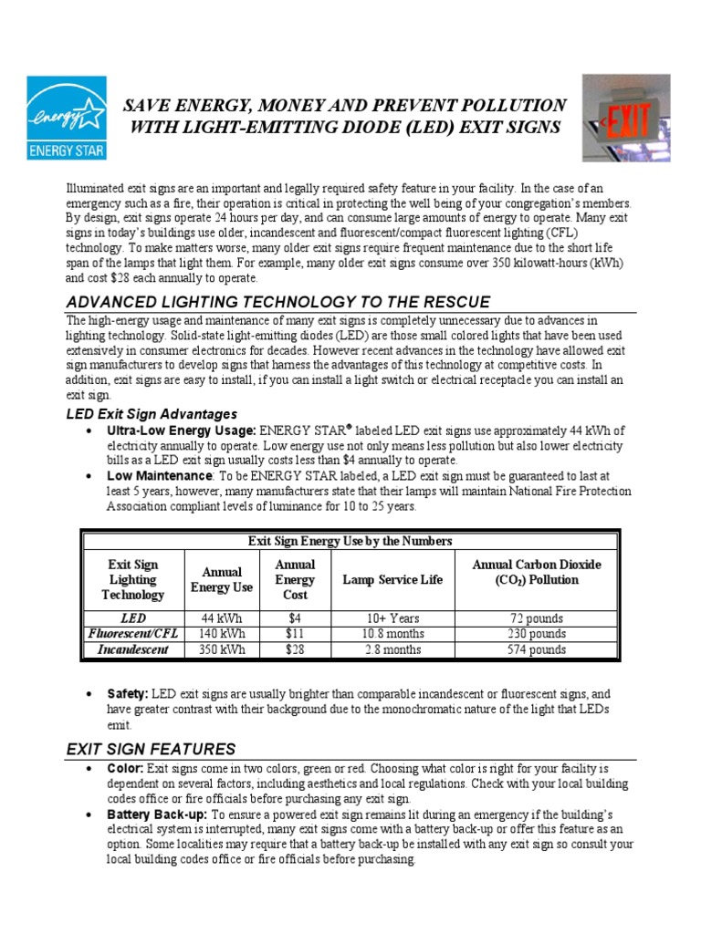 Save Energy, Money and Prevent Pollution With Light-Emitting Diode (Led ...