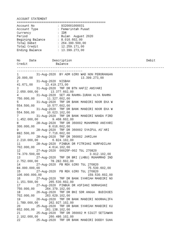Acc Statement 20200917 | PDF | Financial Services | Business