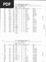 ANSI/BHMA Finish Codes Chart | PDF | Bronze | Chromium