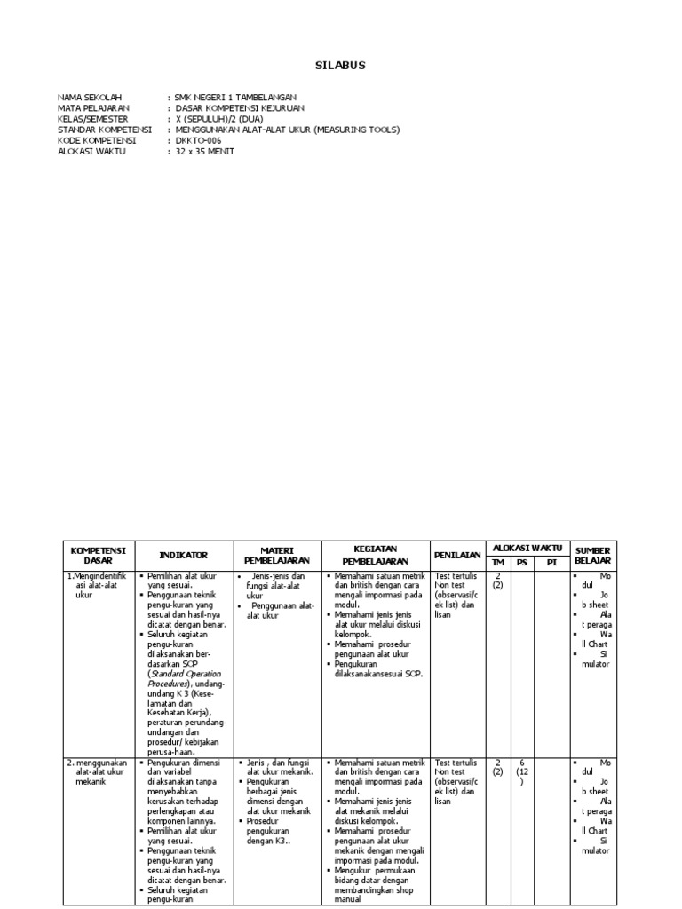 Silabus - Alat-Alat Ukur | PDF