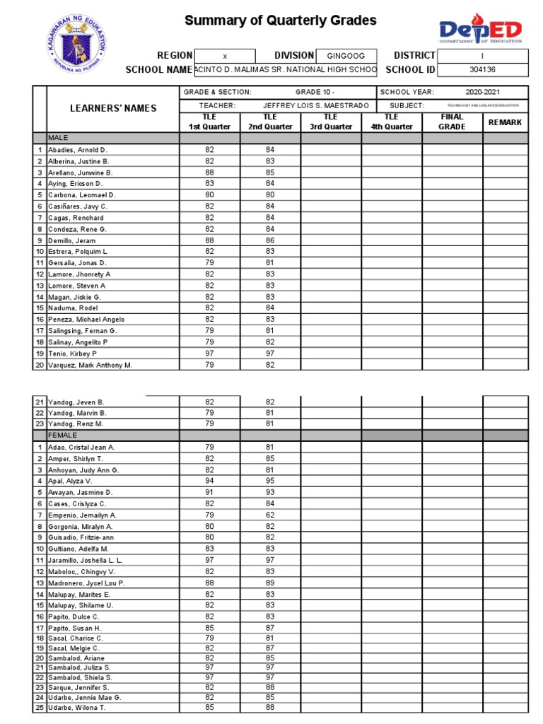 Grade 10 - Generosity | PDF