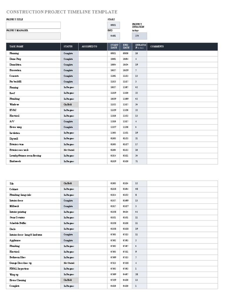 IC Construction Project Timeline 9107 | PDF | Door | Bathroom
