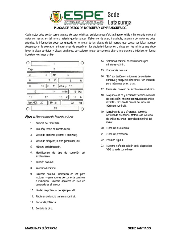 Placas de Datos Motor - Generador DC | PDF | Generador eléctrico ...