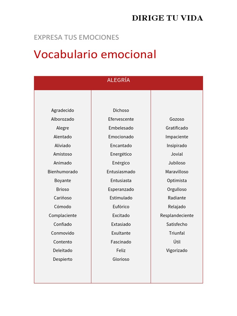 Vocabulario Emocional | PDF | Las emociones | Experiencia subjetiva