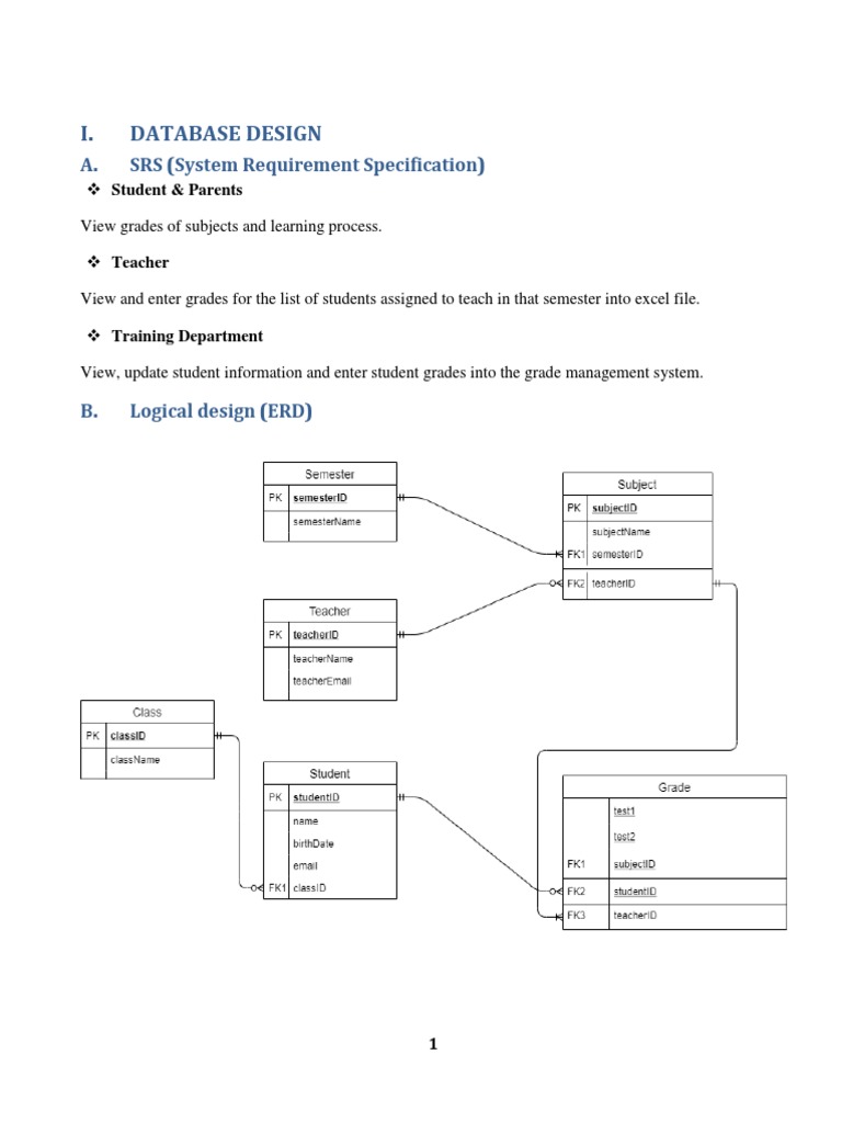 I. Database Design: A. SRS (System Requirement Specification) | PDF