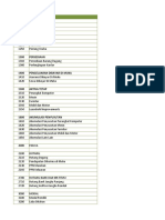 Template Proyeksi Modal Usaha Excel | PDF | Pengelolaan Keuangan & Uang